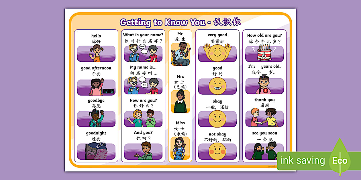 Getting to Know You Word Mat English/Mandarin Chinese