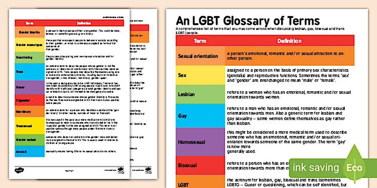 An LGBT Glossary of Terms (teacher made) - Twinkl
