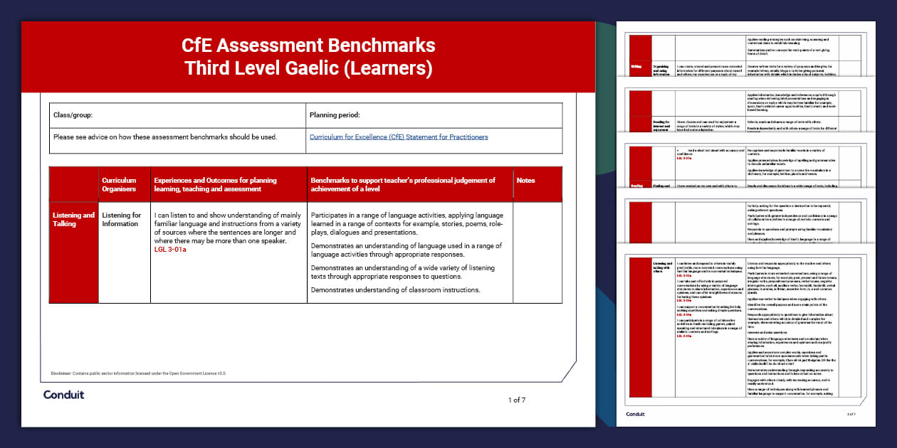 CfE Benchmarks Third Level Gaelic (Learners) Assessment Tracker