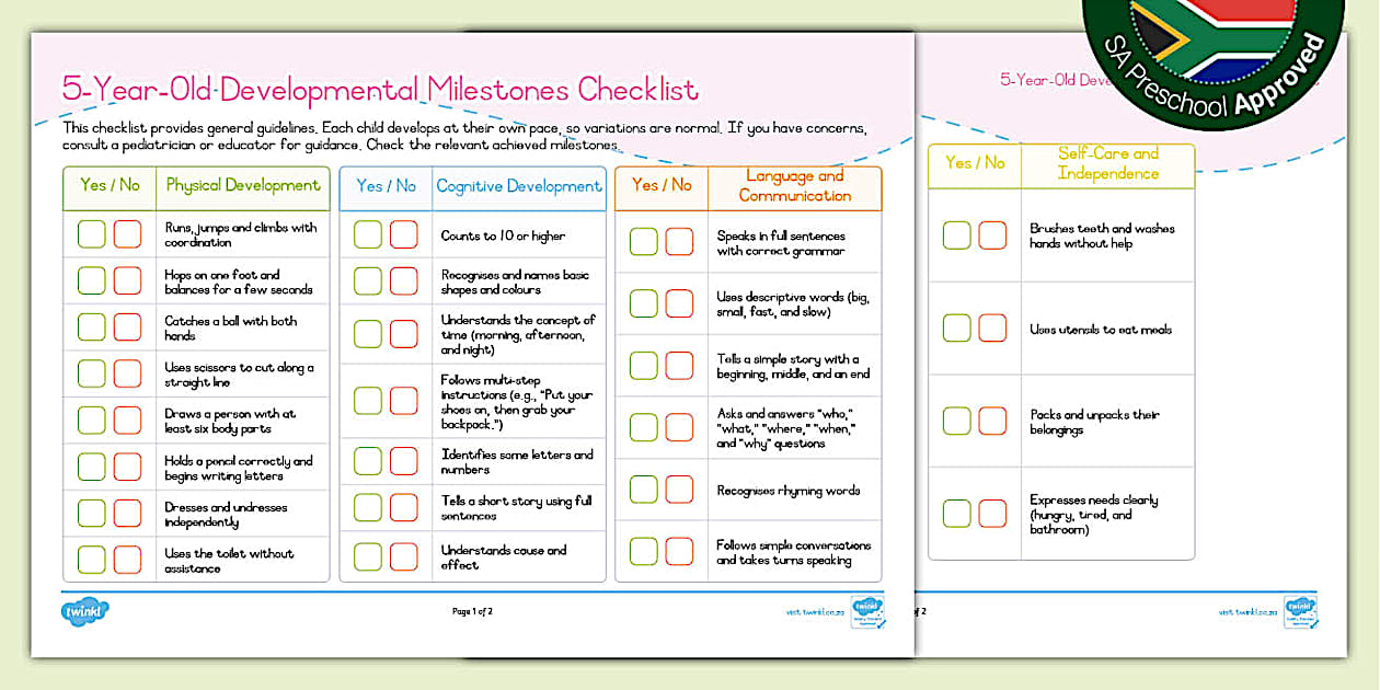 5-Year-Old Milestones Checklist - Twinkl South Africa