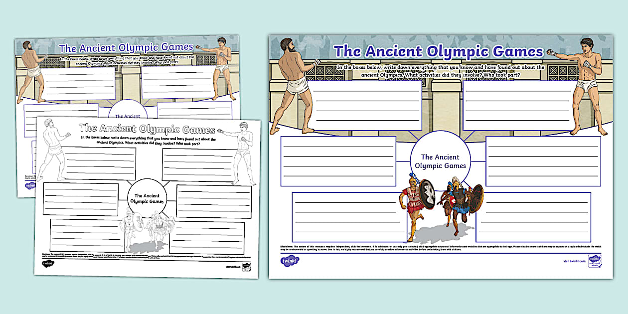 The Ancient Olympic Games Mind Map (professor feito)