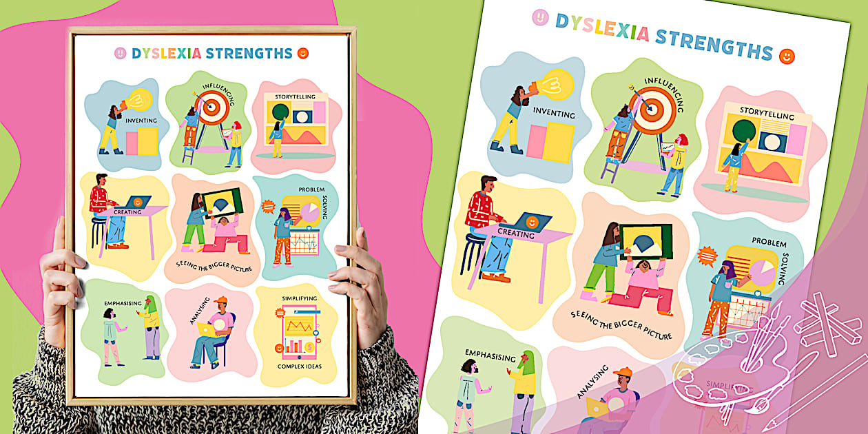 Dyslexia Strengths Poster | Twinkl Art Gallery - Twinkl