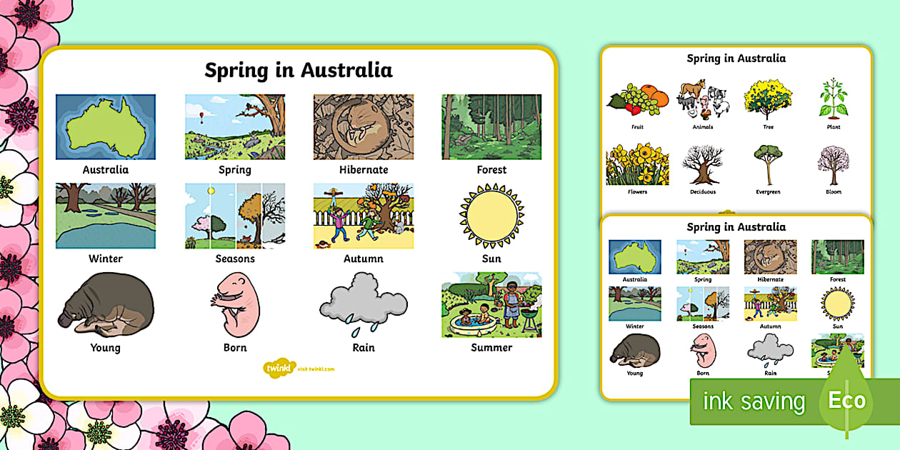 F-2 Spring in Australia Word Mat - Twinkl