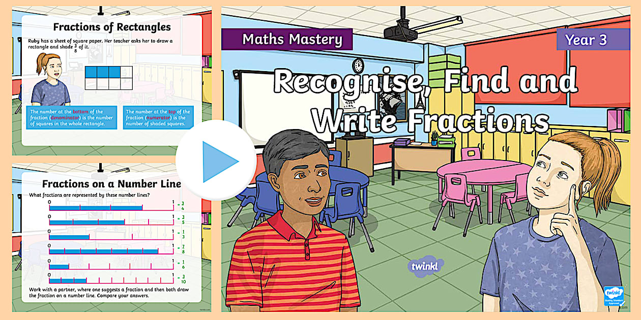 Year 3 Fractions as Numbers Maths Mastery PowerPoint