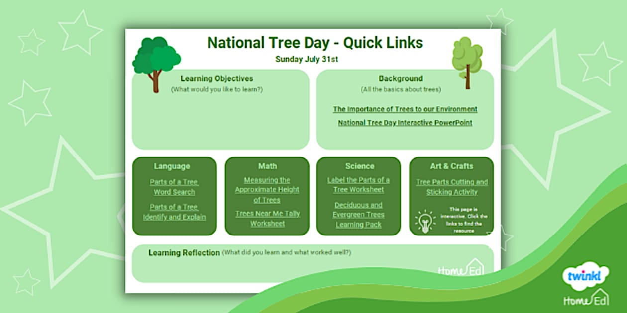Home Ed National Tree Day Infographic PDF - Events - Twinkl