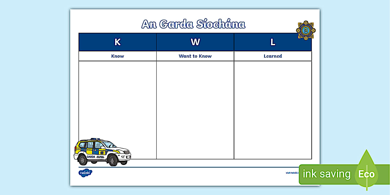 An Garda Siochana (KWL Chart). (Teacher-Made) - Twinkl
