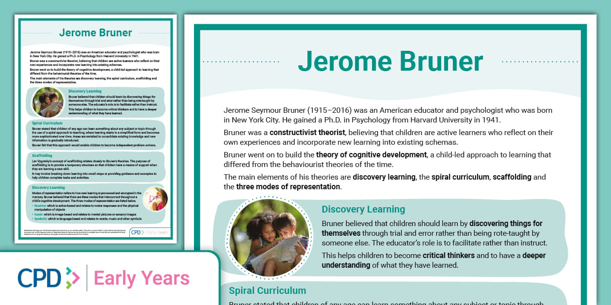 Jerome Bruner | Poster (teacher made) - Twinkl