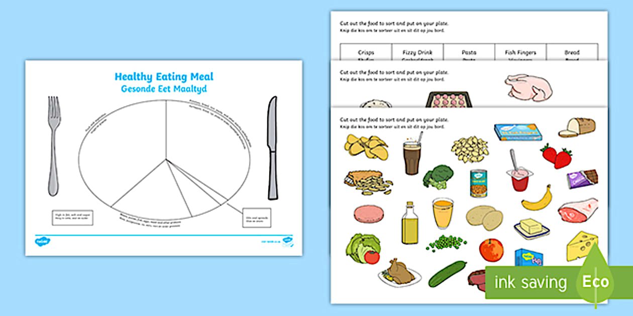 Worksheet: Healthy Eating Divided Plate Sorting Activity