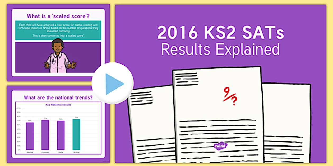 KS2 SATs Results & Scaled Scores Explained PowerPoint