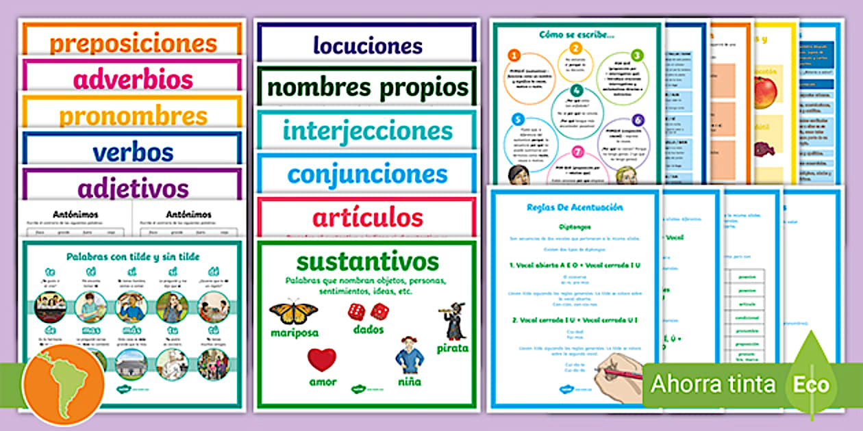 Paquete de recursos: ortografía - Twinkl