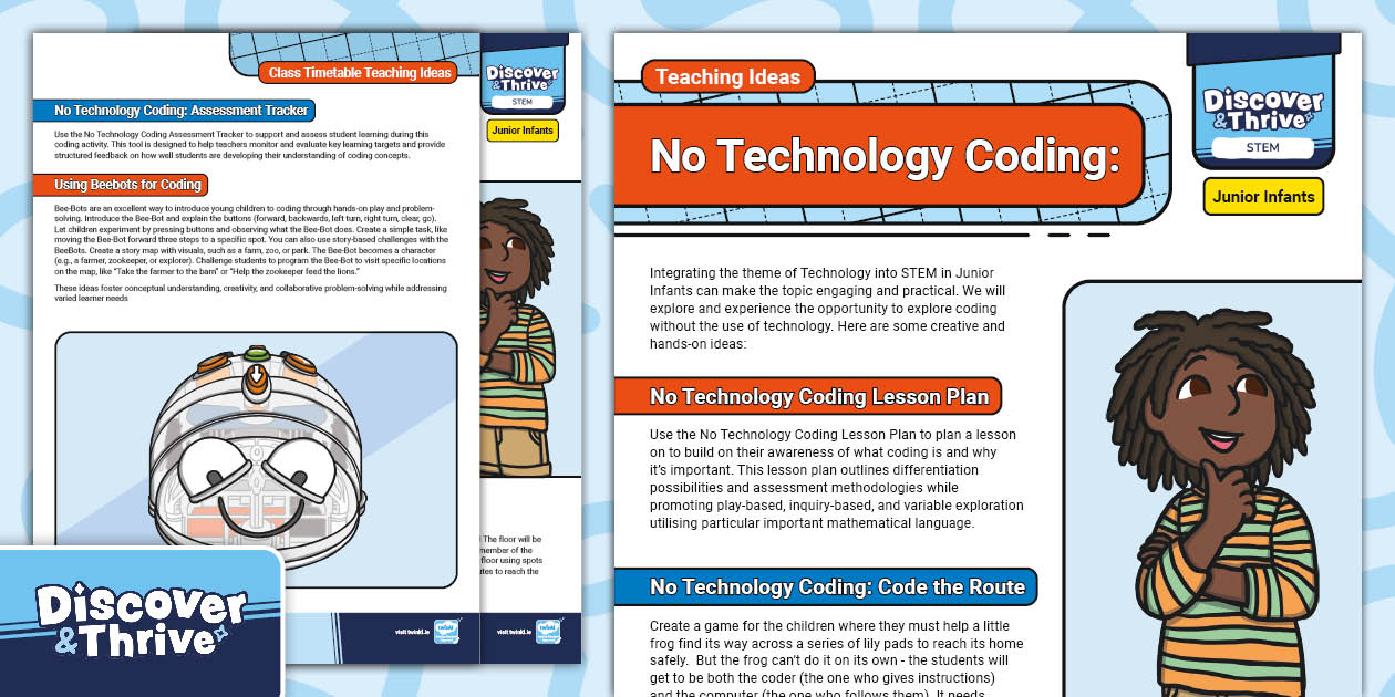 No Technology Coding: Teaching Ideas Junior Infants - Twinkl