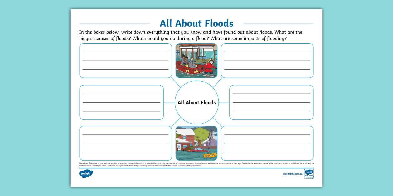 All About Floods Mind Map - Twinkl Geography (teacher made)
