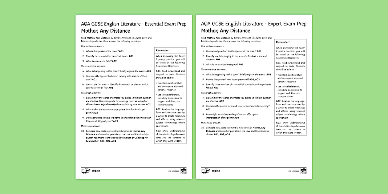 AQA Poetry: Mother, Any Distance - Differentiated Revision Worksheets