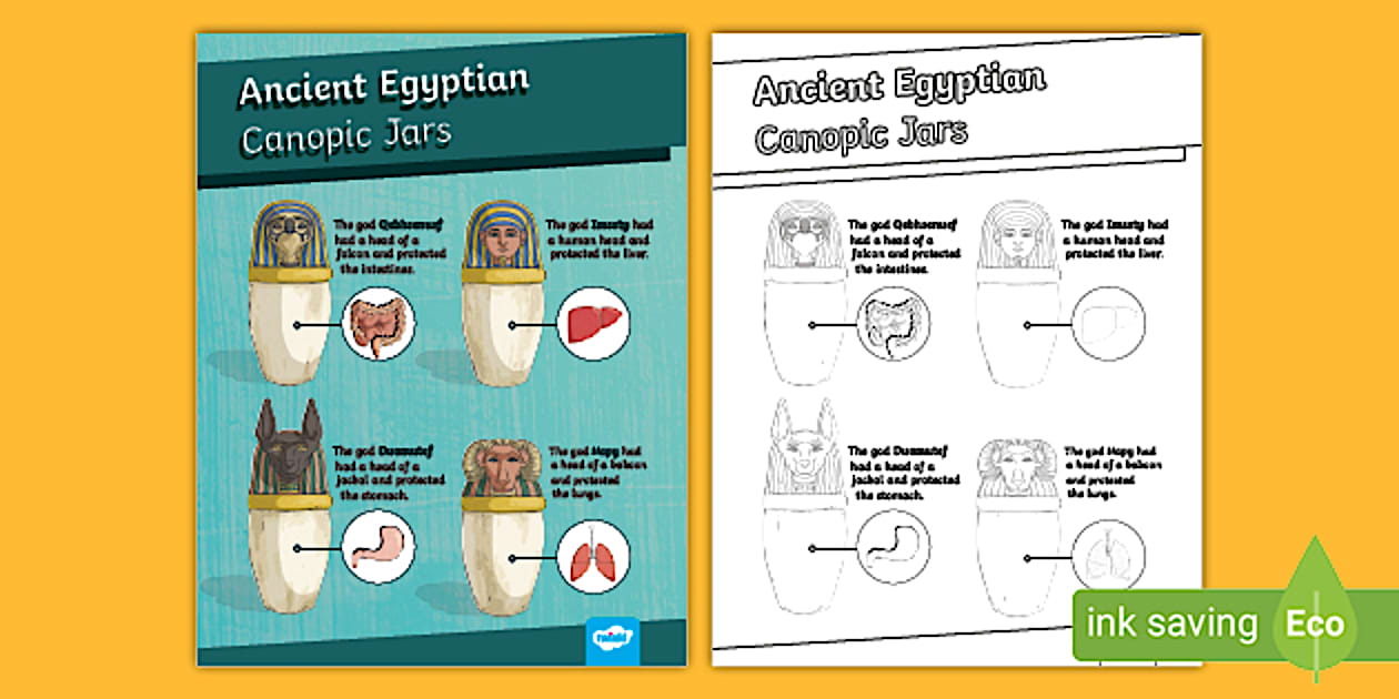 Ancient Egyptian Canopic Jars Informational Poster - Twinkl