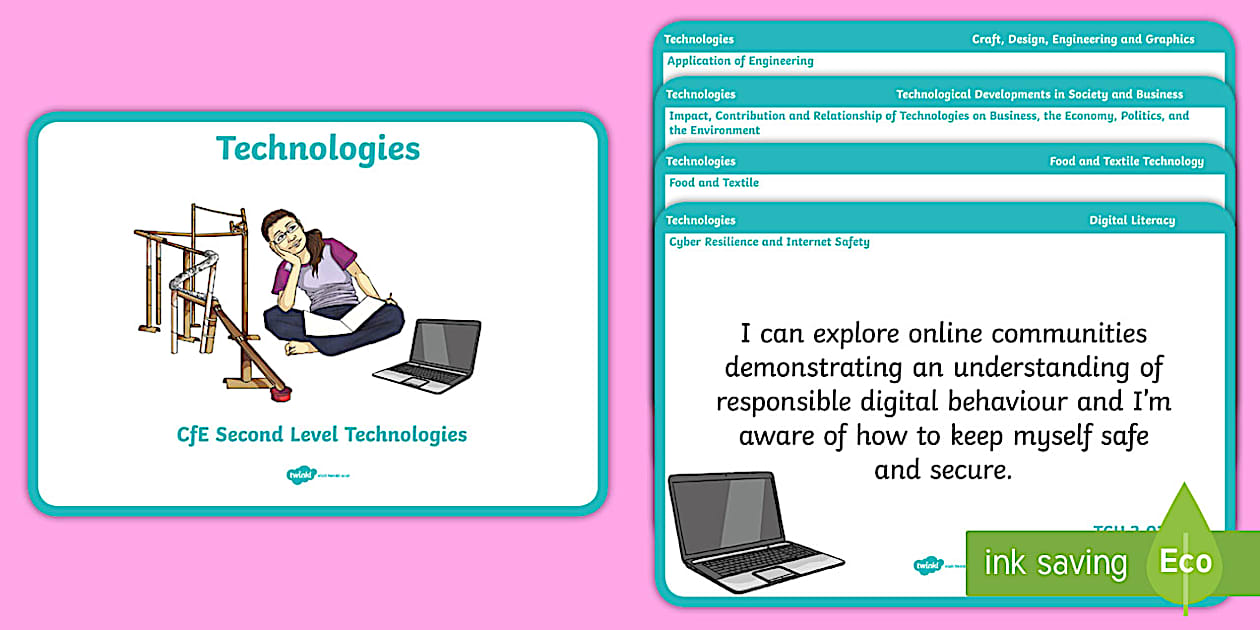 CfE Second Level Technologies Experiences and Outcomes Display Posters