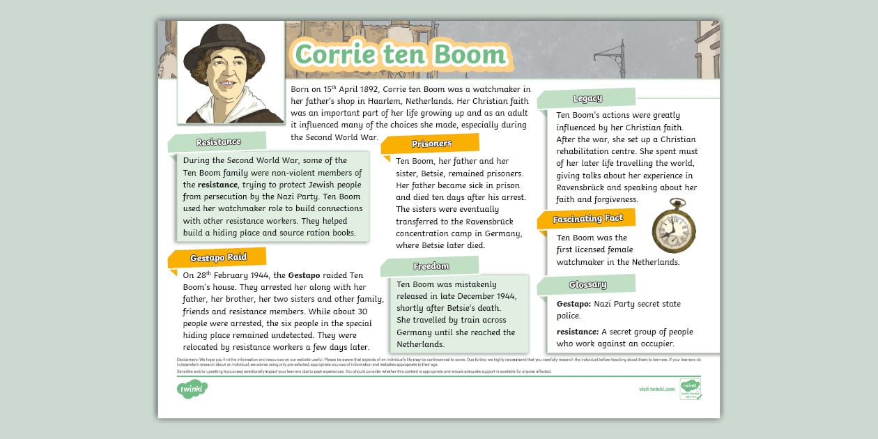 KS2 Corrie Ten Boom Fact File - Twinkl