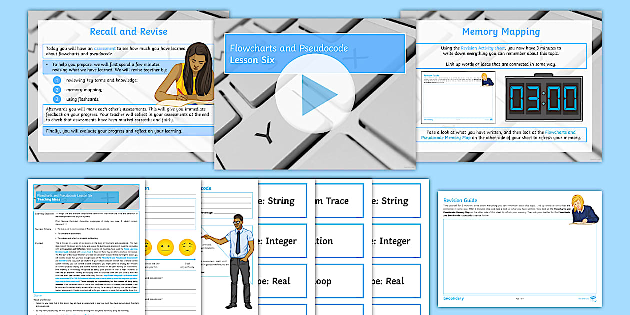 Flowcharts and Pseudocode Lesson 6 (teacher made) - Twinkl