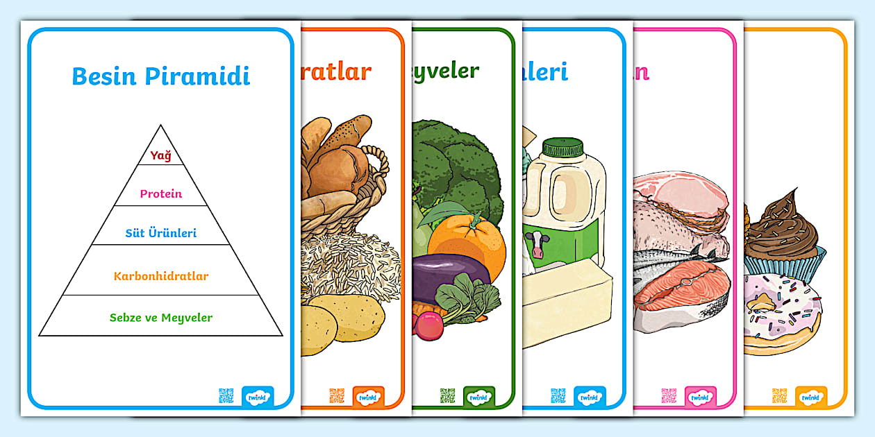 Besin Piramidi Posterler (teacher made) - Twinkl