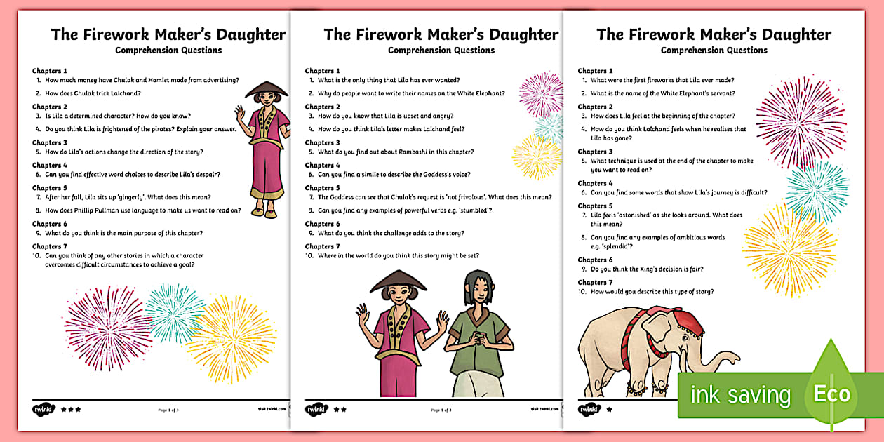 The Firework-Maker's Daughter Differentiated Comprehension Challenge Sheet