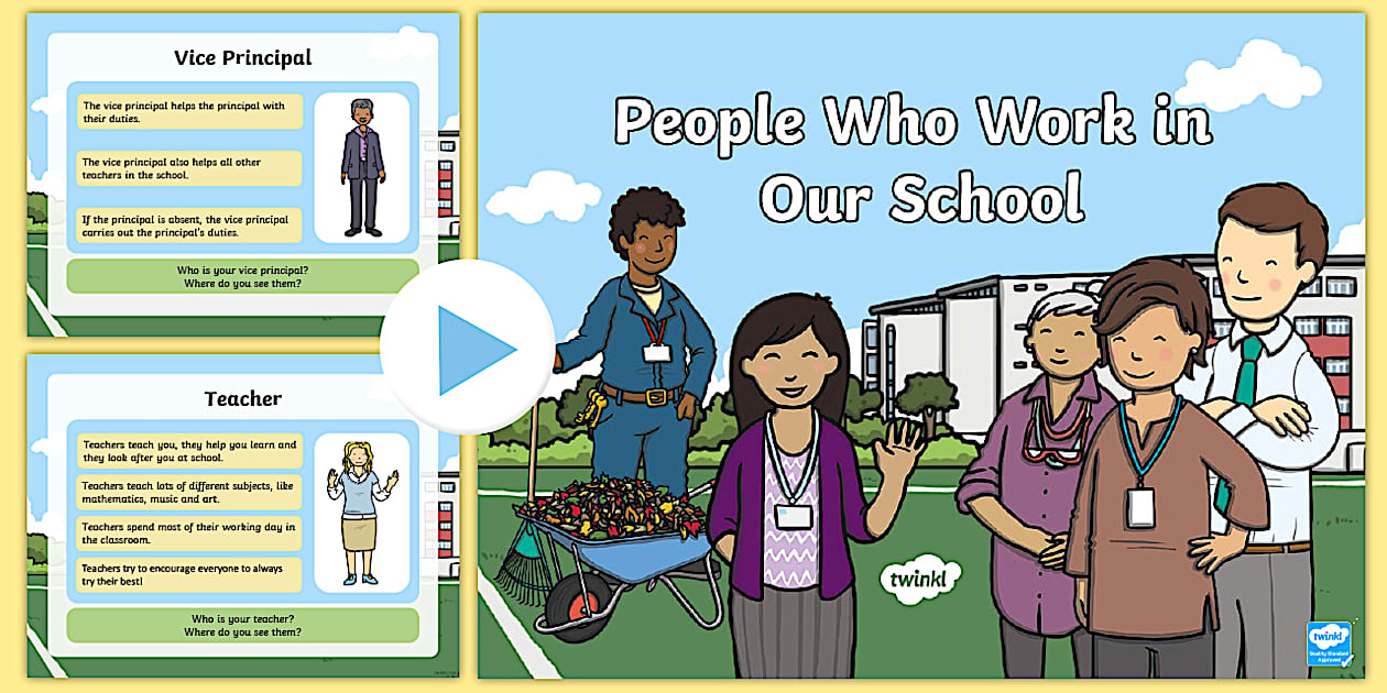 People Who Work in Our School PowerPoint