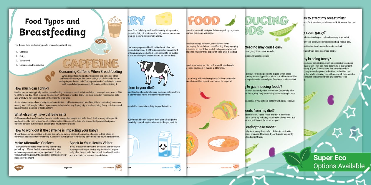 Food Types and Breastfeeding (teacher made) - Twinkl
