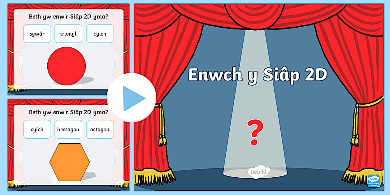 Pwerbwynt Cwis Cymraeg | Adnoddau Defnyddiol Gwych i Blant!