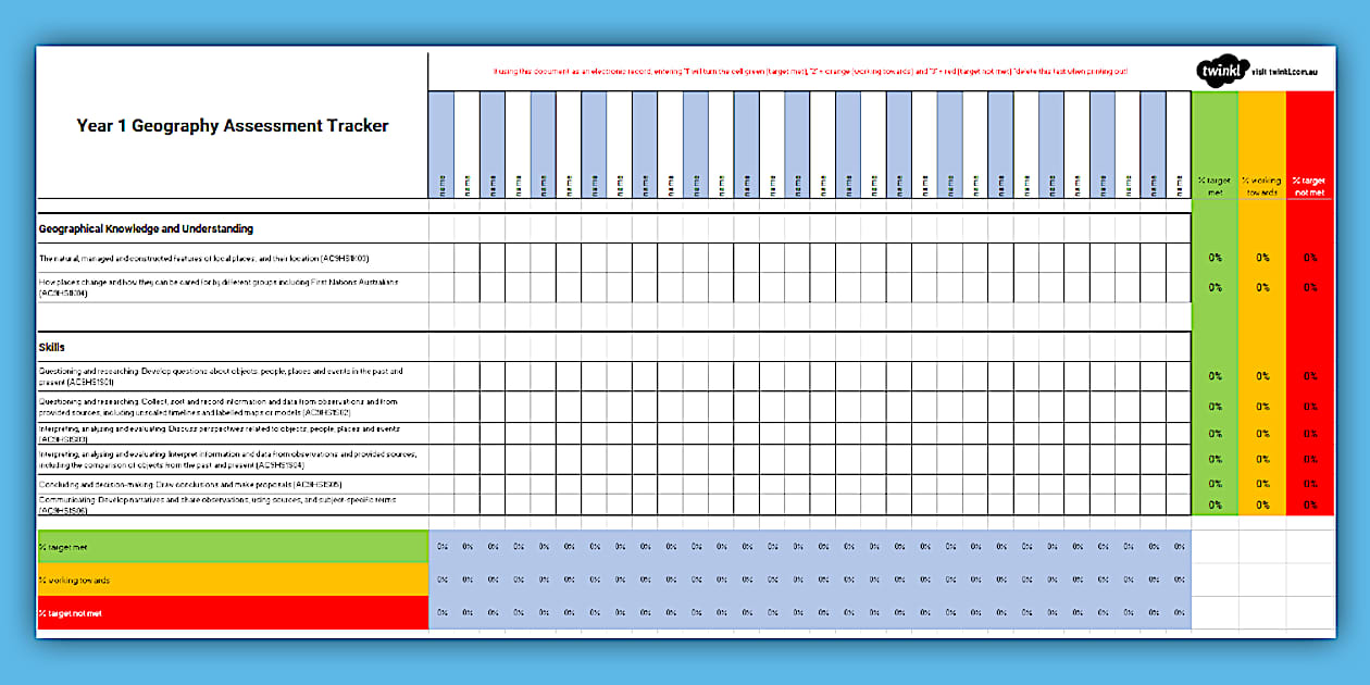 Australian Curriculum Year 1 Geography Assessment Tracker