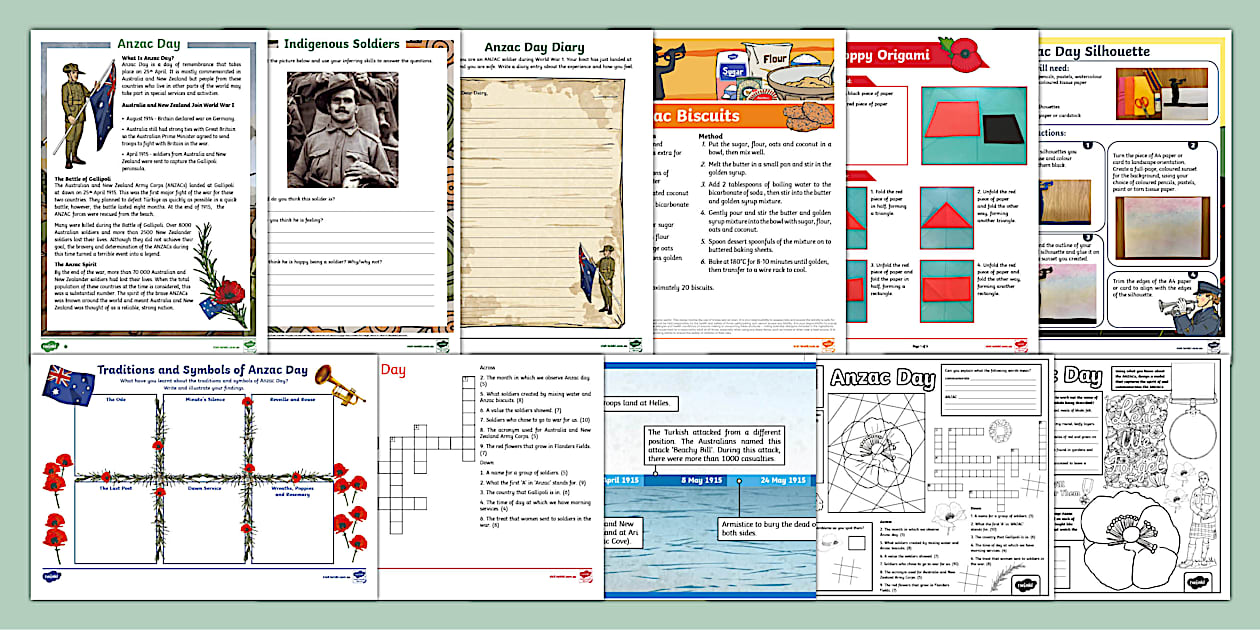 Anzac Day Resource Pack (Years 3-6) (teacher made) - Twinkl