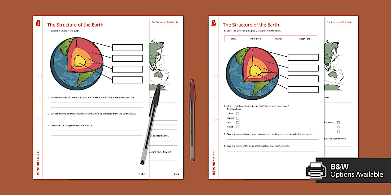 KS3 The Earth Homework Worksheet / Worksheet (teacher made)