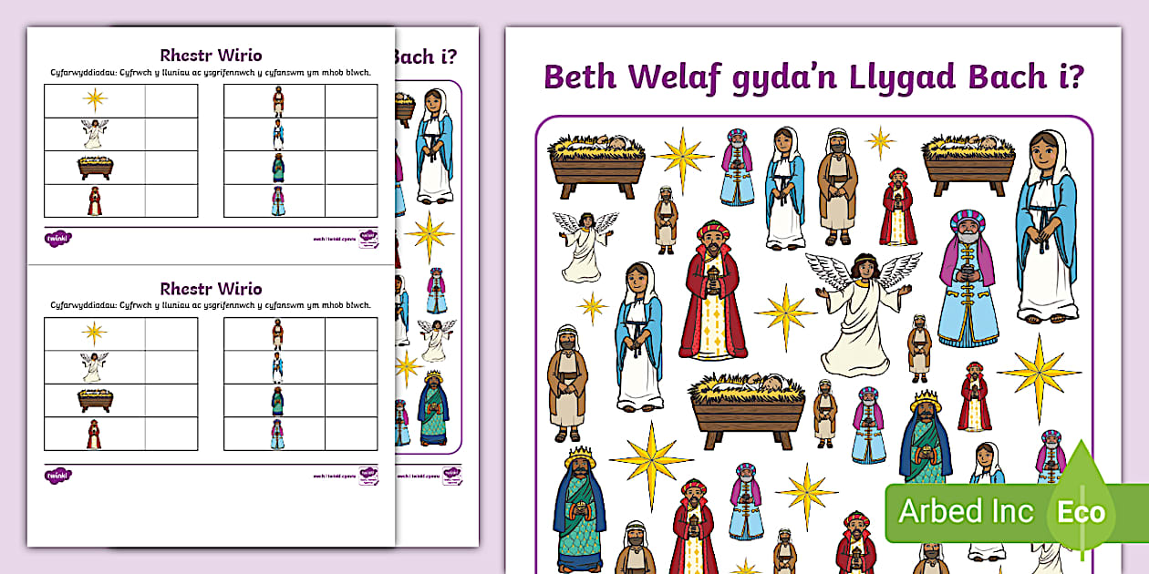 Cân Tri Gŵr Doeth: Beth Welaf gyda'n Llygad Bach i?