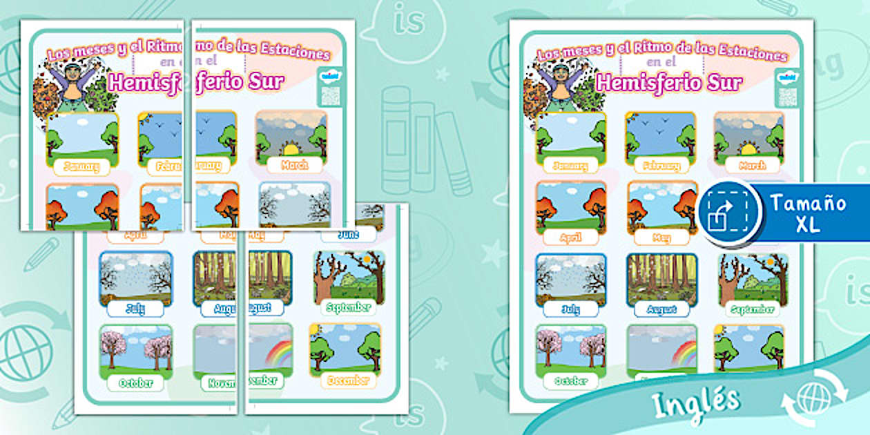 Inglés | 3° Básico | Unit 1 | My Clothes | Weather | Seasons