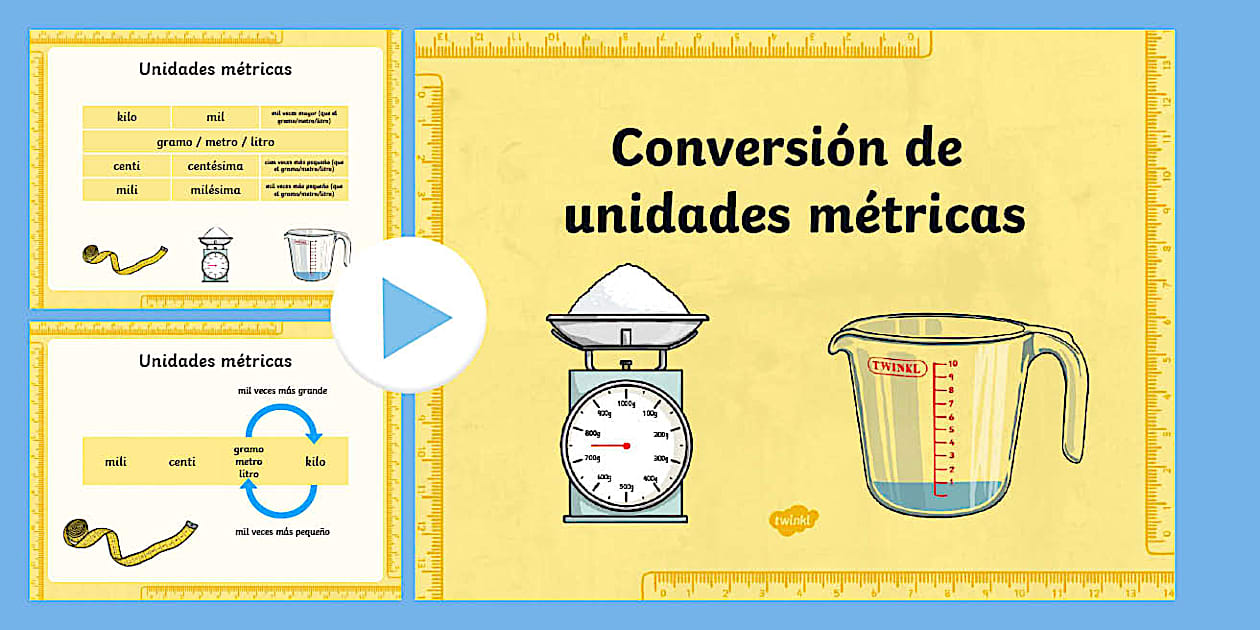 Presentación: Conversión de unidades métricas - Twinkl