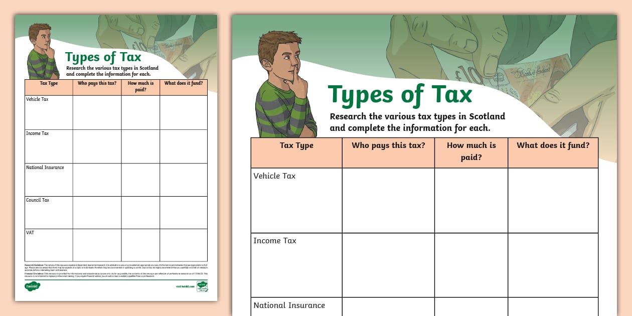 Financial Literacy: Types of Tax Research Activity Sheet