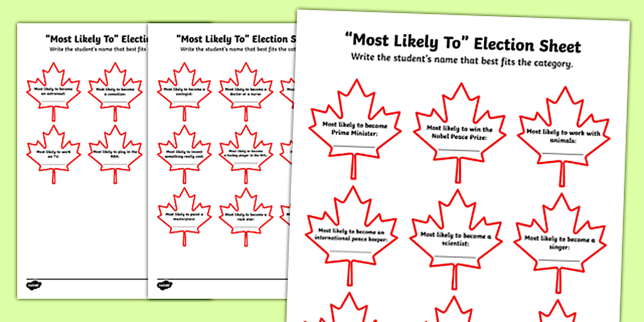 Editable Most Likely To Class Awards (professor feito)