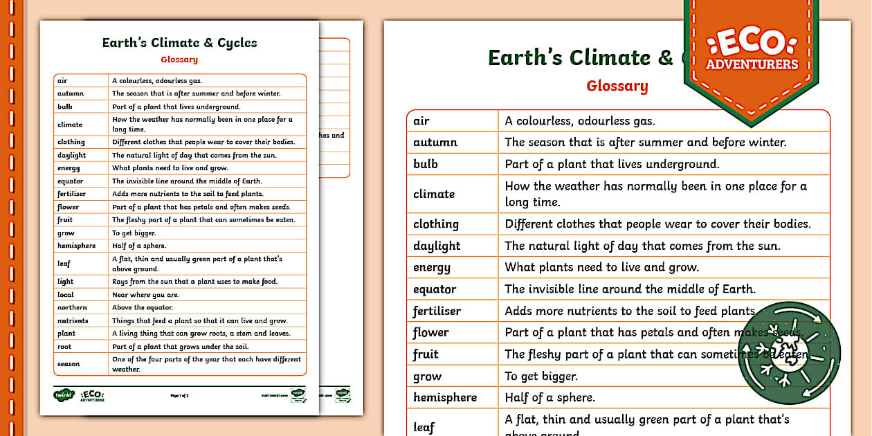 Year 1 Earth's Climate & Cycles: Glossary - Twinkl