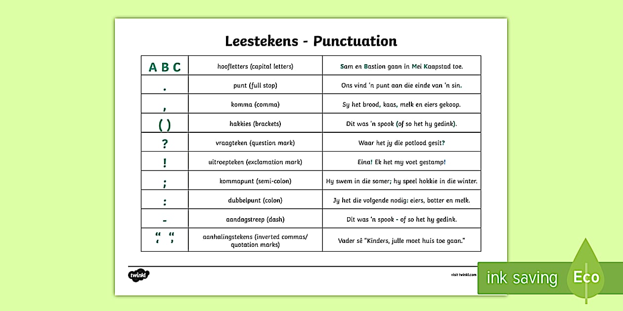 Afrikaans Lees- en Skryftekens Plakkaat | Twinkl ZA - Twinkl