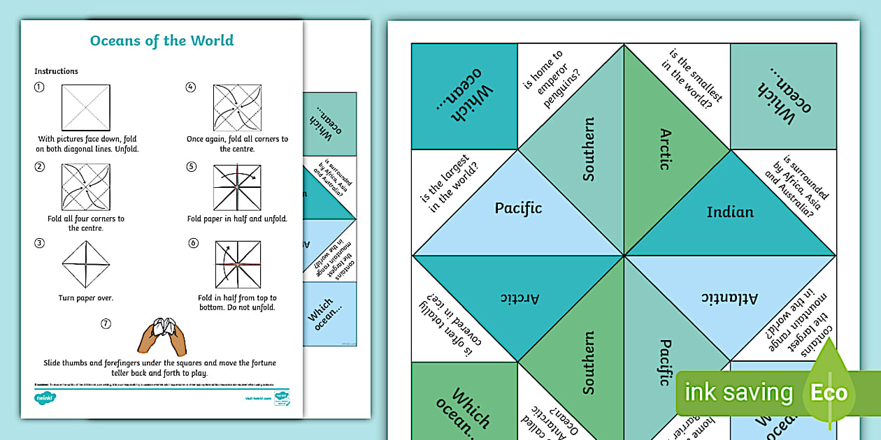 Five Oceans Fortune Teller Game - KS1 - Geography - World