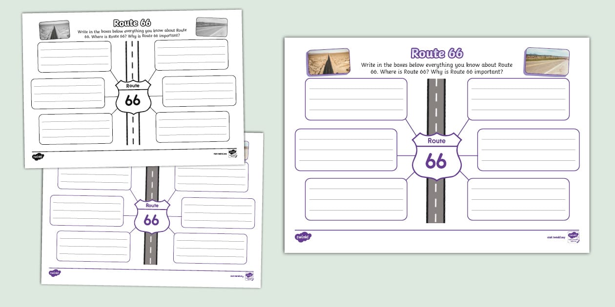 Mind Map: Route 66 (teacher made) - Twinkl