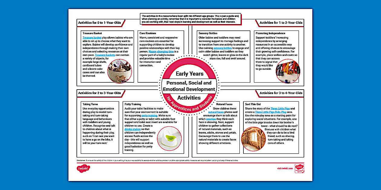 Kindergarten PSED Activities for Apprentices | Twinkl