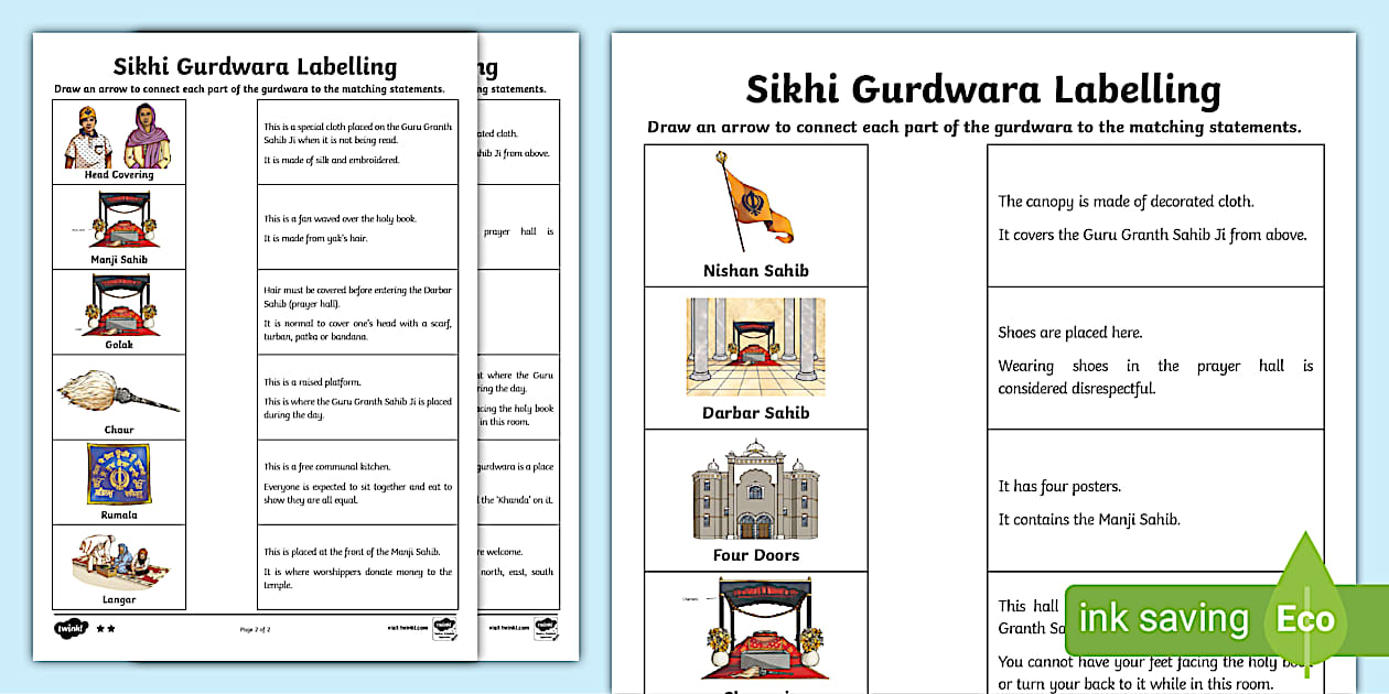 Sikhism Gurdwara Labeling Worksheet / Worksheet - Twinkl