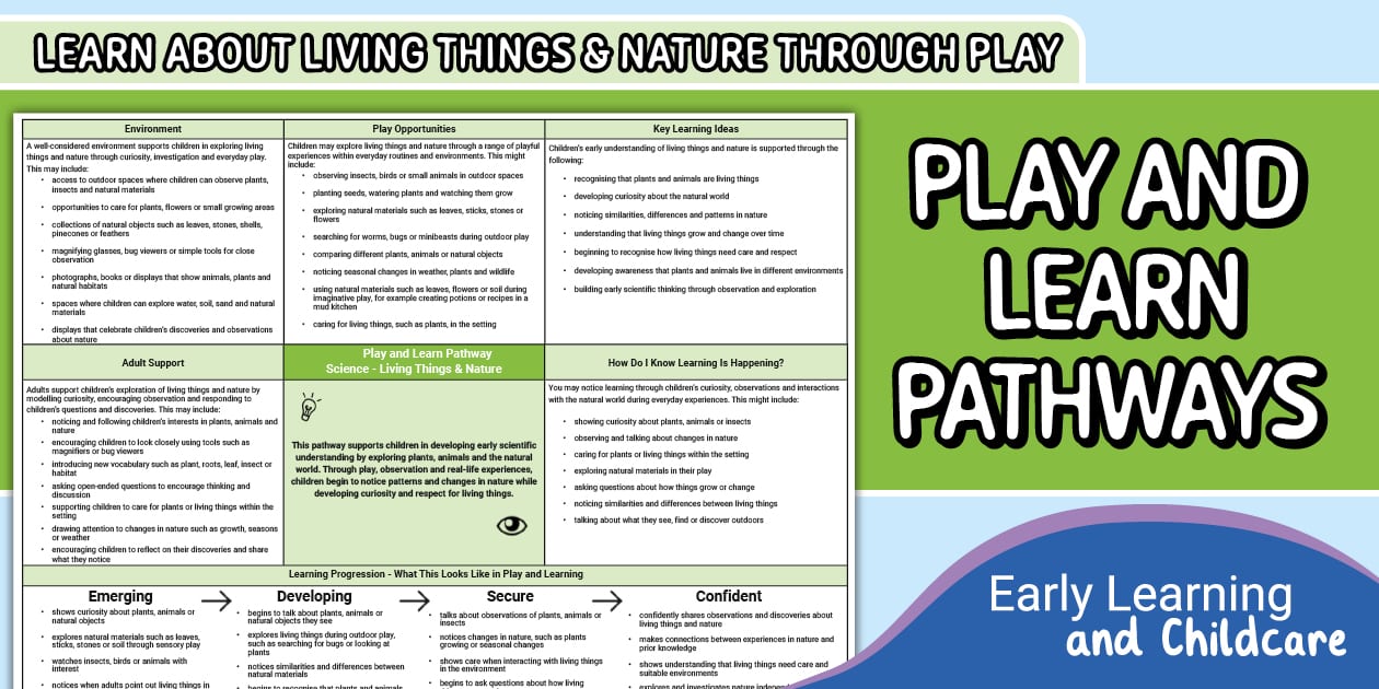 Play & Learn Pathways - Science (Living Things & Nature)