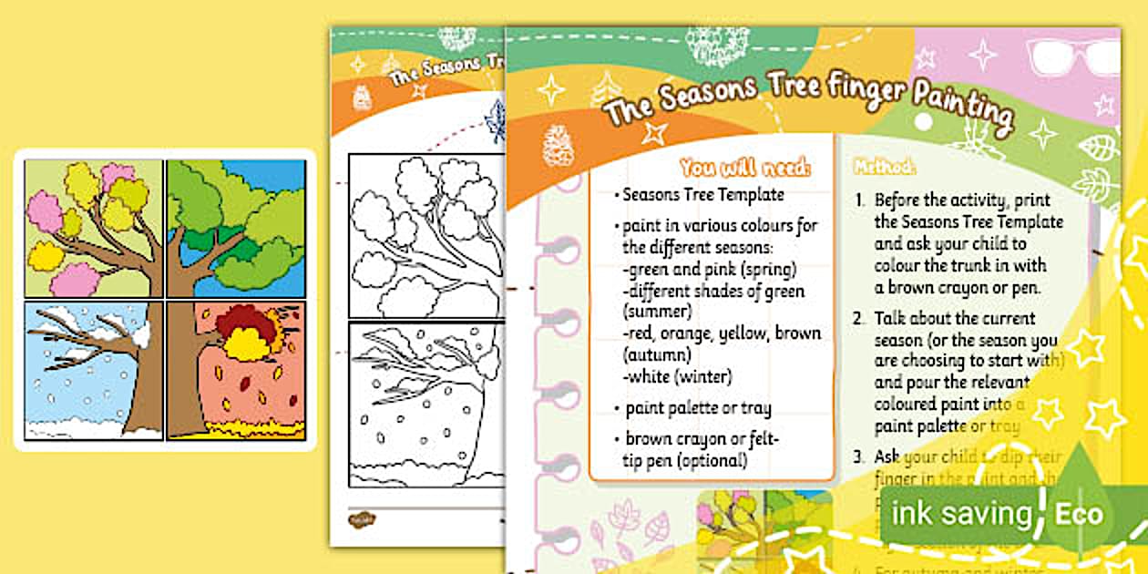 The Seasons Tree Finger Painting Activity (Teacher-Made)