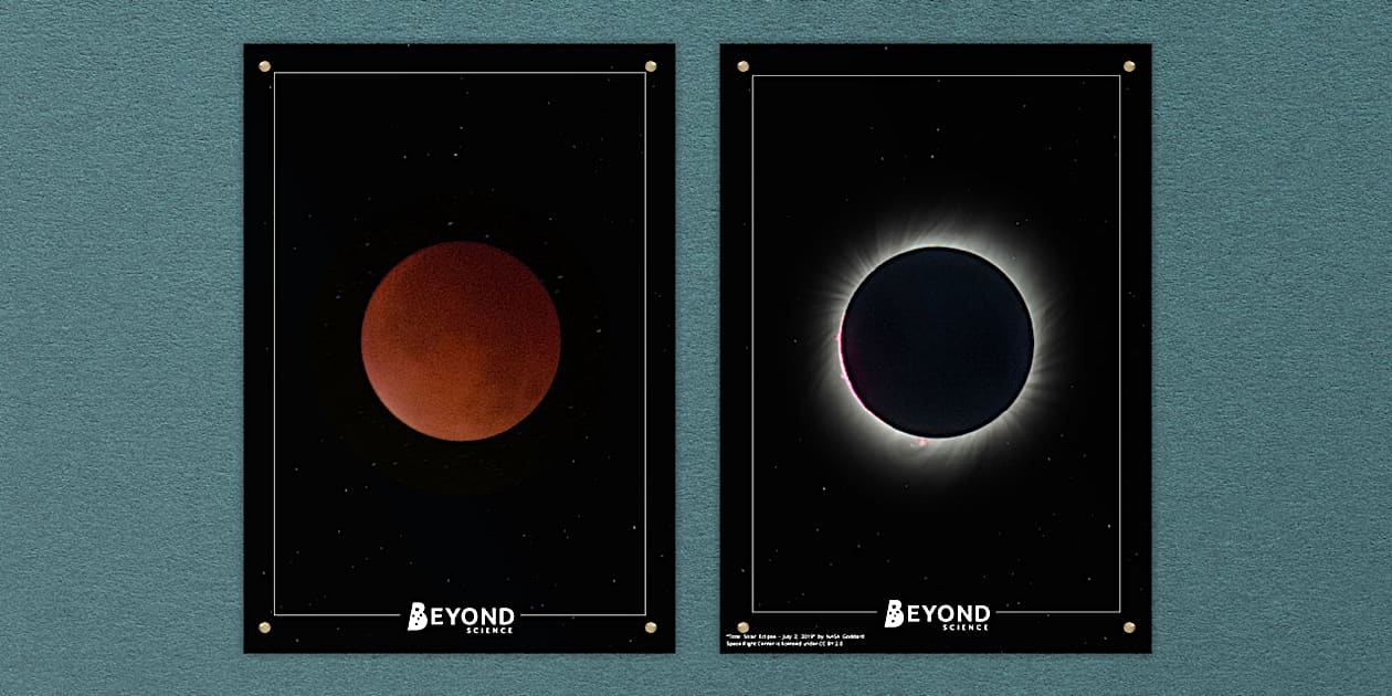Solar and Lunar Eclipse Display Posters and Banner - Twinkl