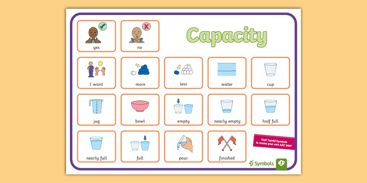 Twinkl Symbols: Capacity AAC Mat (teacher made) - Twinkl