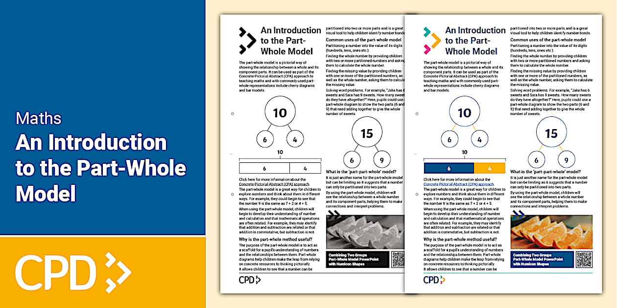 An Introduction to the Part-Whole Model CPD (Teacher-Made)