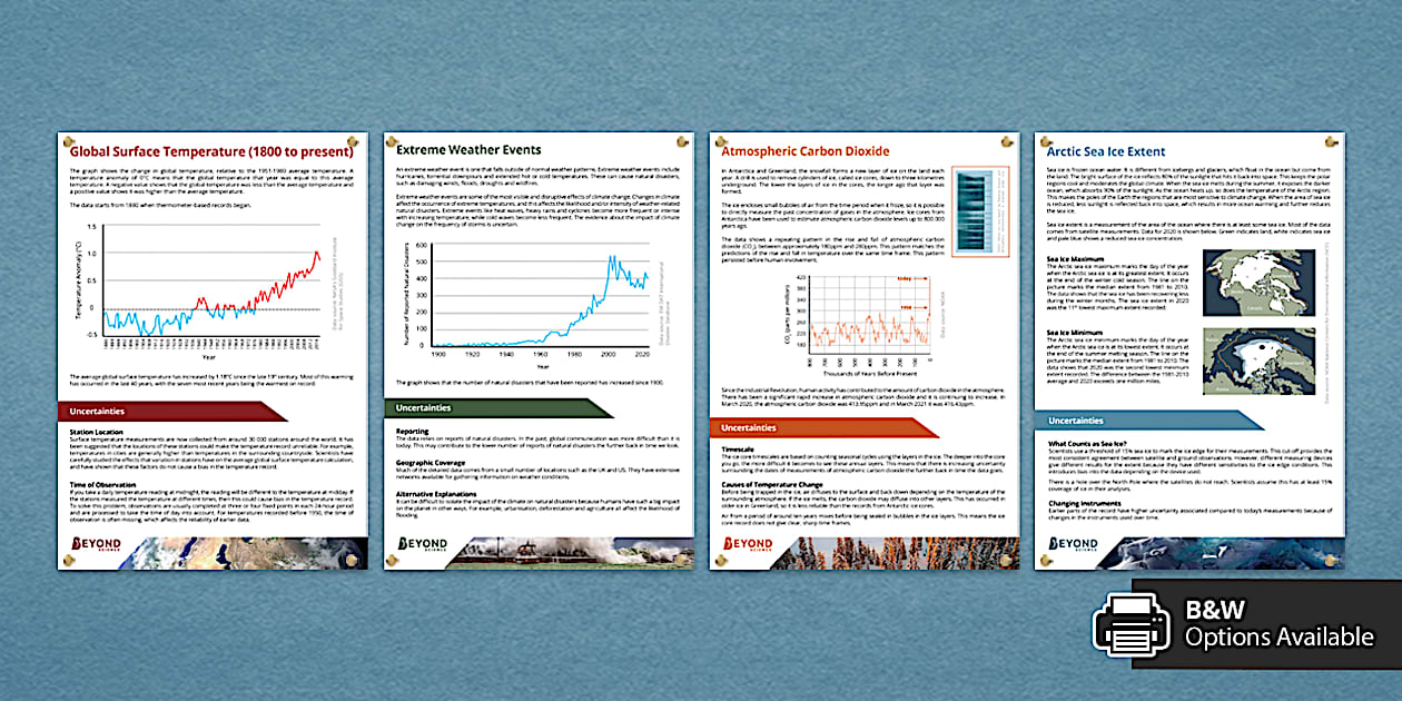 Climate Change Display Information Posters | Beyond - Twinkl