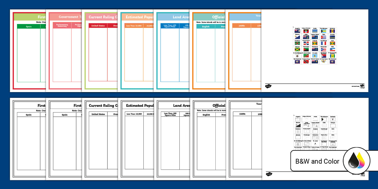 Caribbean Islands Sorting Activities Pack