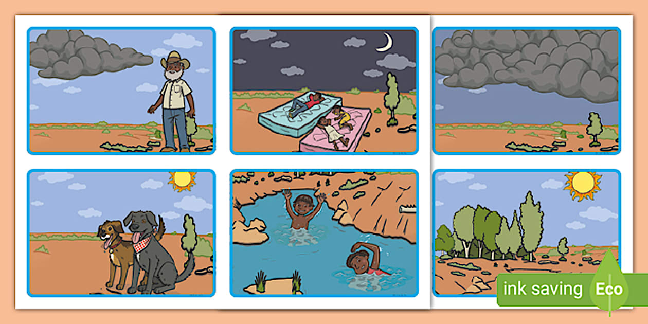 Story Sequencing Cards to Support Teaching on Big Rain Coming