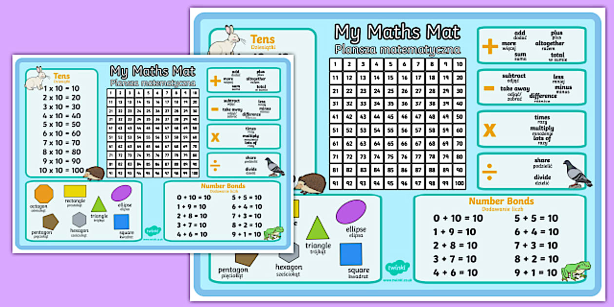 Animal Themed Themed Maths Mat English/Polish - Animal Themed Maths Mat
