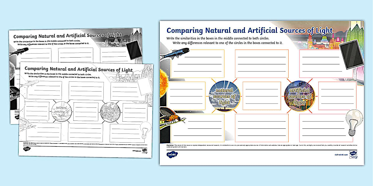* NEW * Natural and Artificial Sources of Light Comparison Mind Map